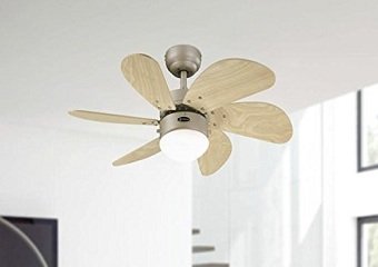 10 Best Ceiling Fans to Buy in 2020 Comprehensive Review